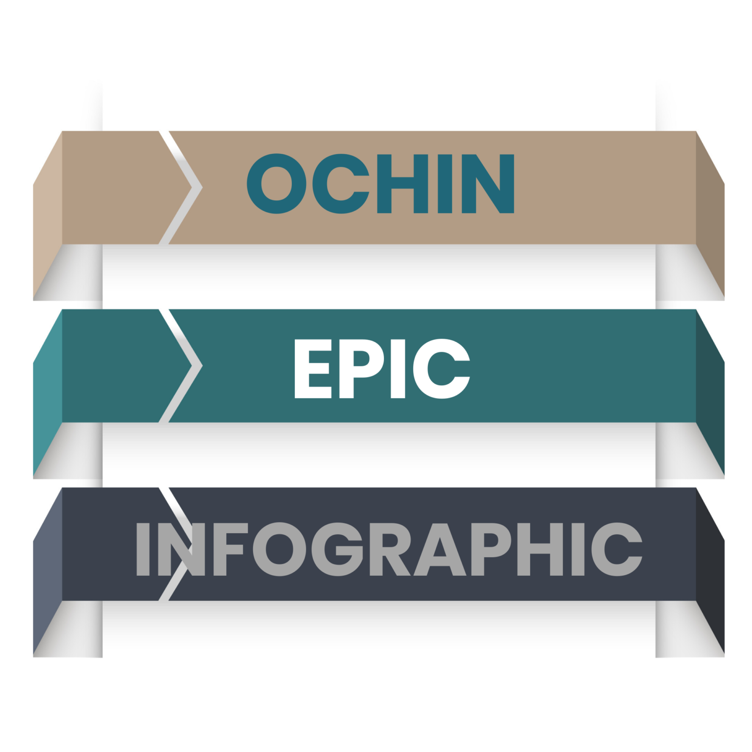 OCHIN Epic - Community Health Center Network